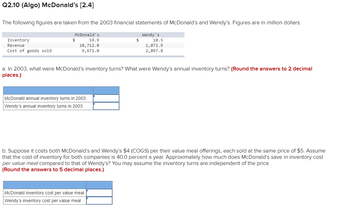 [solved]-Q210 Algo Mcdonald S 24 Following Figures Taken 2003 Financial ...