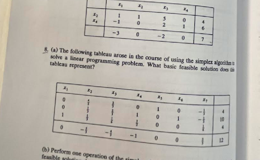 [Solved]: HELP 8. (a) The following tableau arose in the co