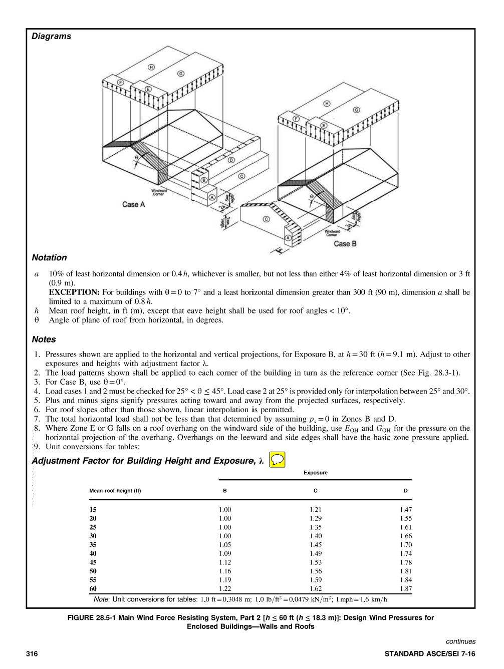 Solve assignment 2 -Q2 by “Enclosed simple Diaphragm | Chegg.com
