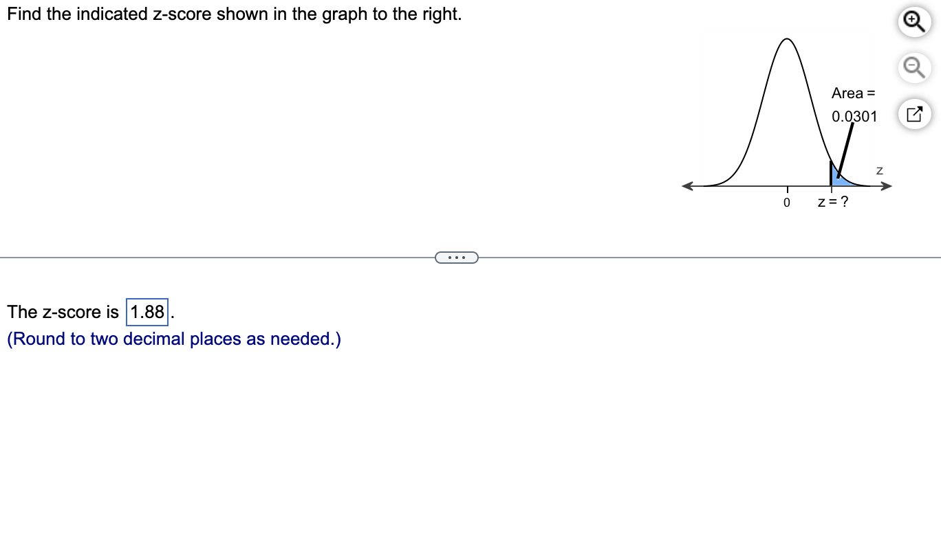 Solved Find the indicated z-score shown in the graph to the | Chegg.com