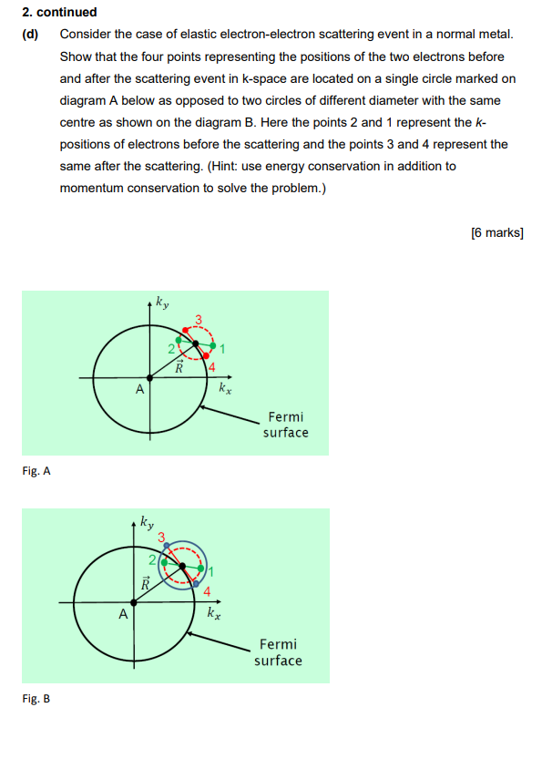 Solved continued(d) ﻿Consider the case of elastic | Chegg.com