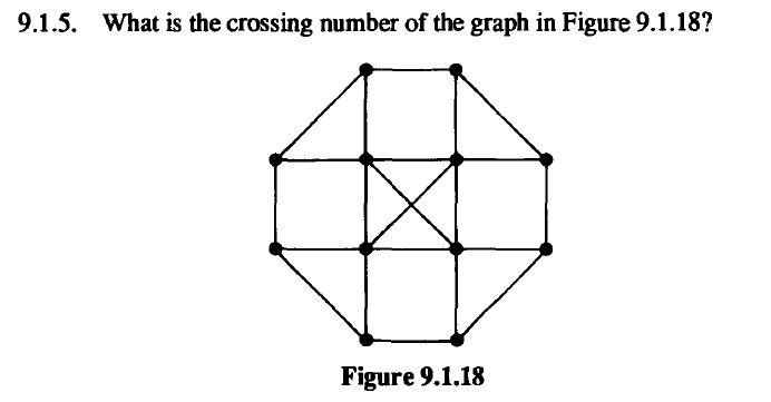 Solved 9.1.5. What is the crossing number of the graph in | Chegg.com