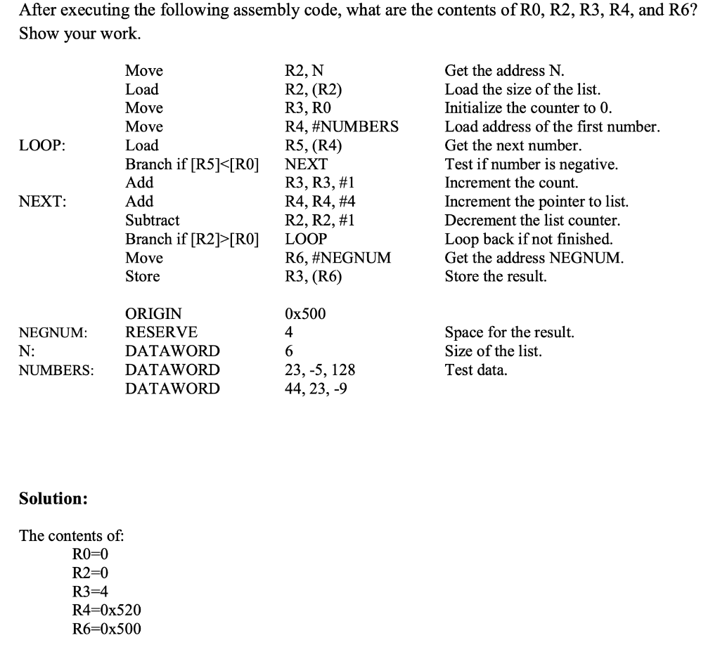 Solved After executing the following assembly code, what are | Chegg.com
