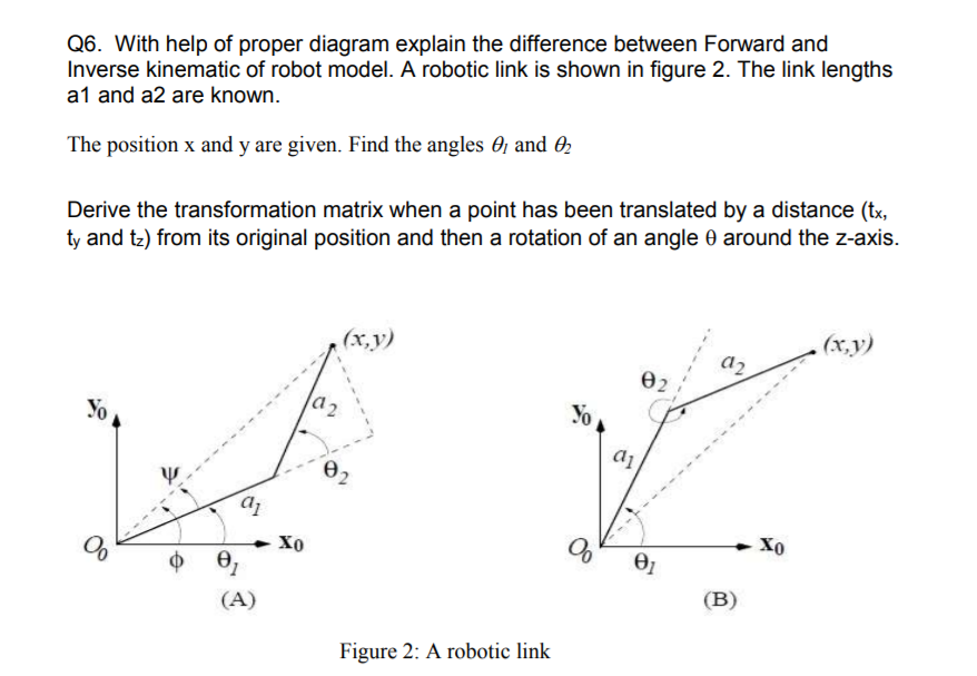 Solved Q6. With help of proper diagram explain the | Chegg.com