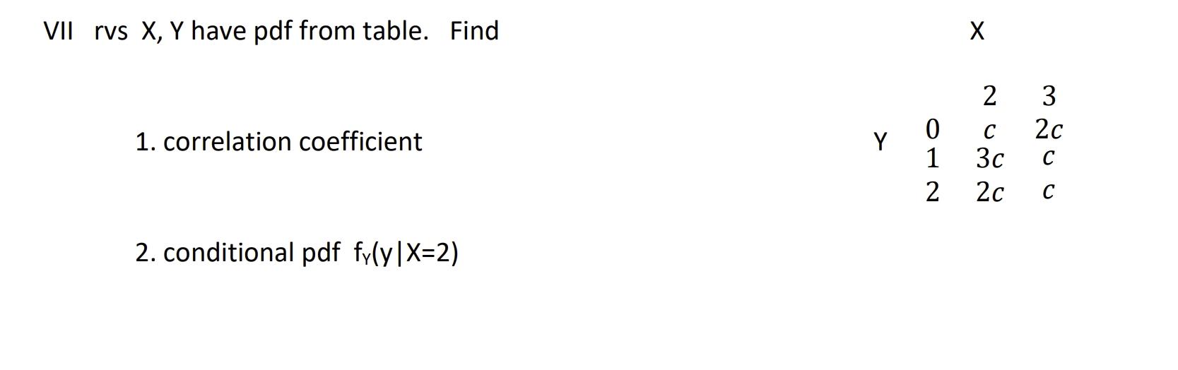 Solved VII rvs X,Y have pdf from table. Find X 1. | Chegg.com