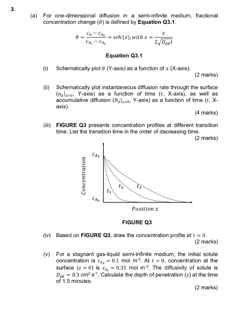 1. 3. (a) (a) F For one-dimensional diffusion in a | Chegg.com