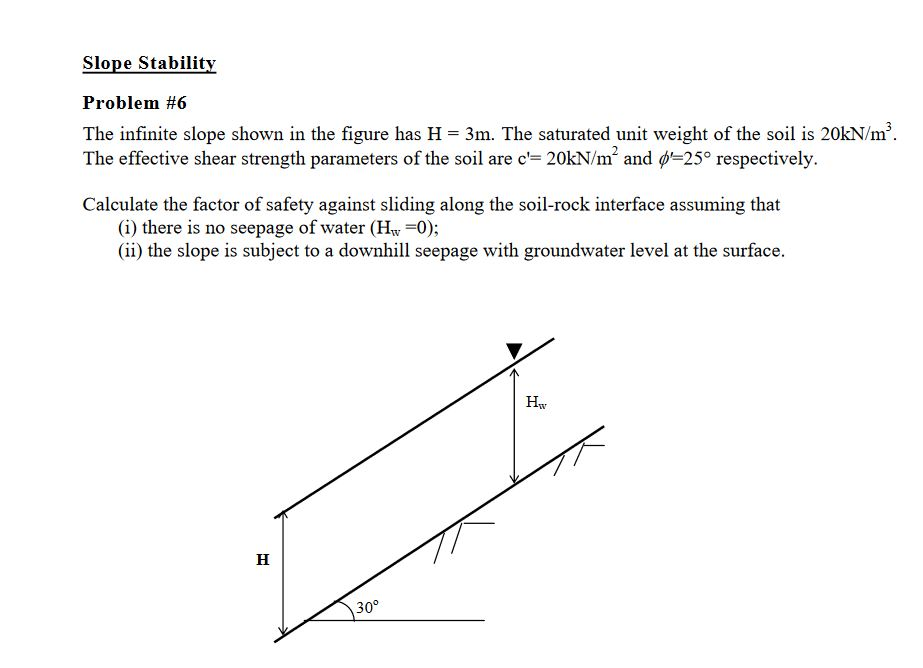 Solved Slope Stability Problem #6 The infinite slope shown | Chegg.com