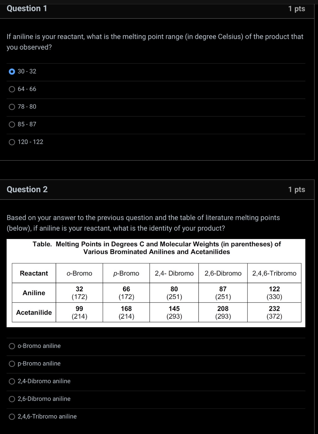 Solved Question 1If aniline is your reactant, what is the | Chegg.com