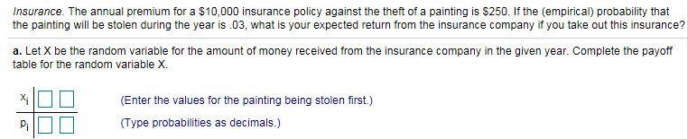 Solved Insurance. The annual premium for a $10,000 insurance | Chegg.com