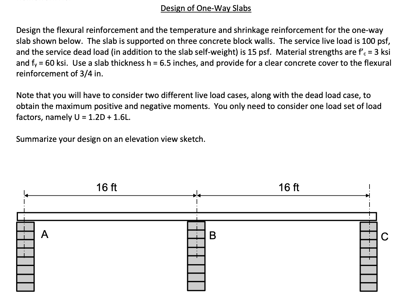 Solved Design of One-Way Slabs Design the flexural | Chegg.com