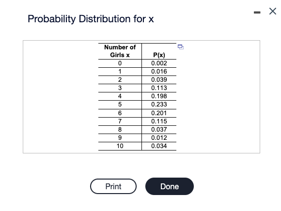 Solved Probability Distribution for xThe accompanying table | Chegg.com