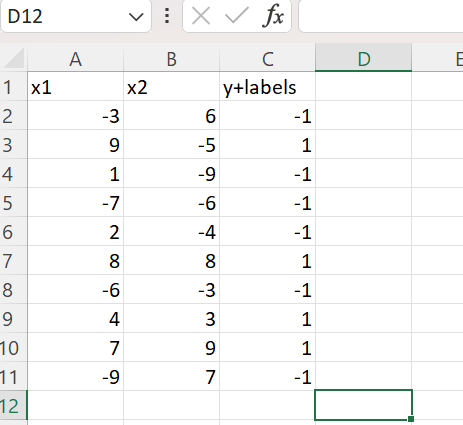 Solved D12 ∨⋮×∨fx \begin{tabular}{|c|c|c|c|c|} \hline & A & | Chegg.com