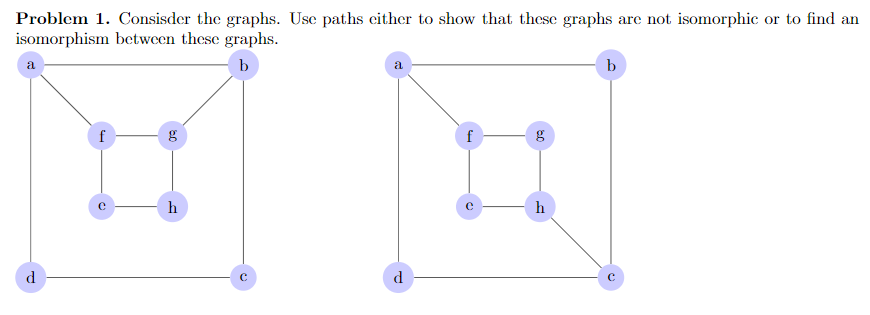 Solved Problem 1. Consisder the graphs. Use paths either to | Chegg.com