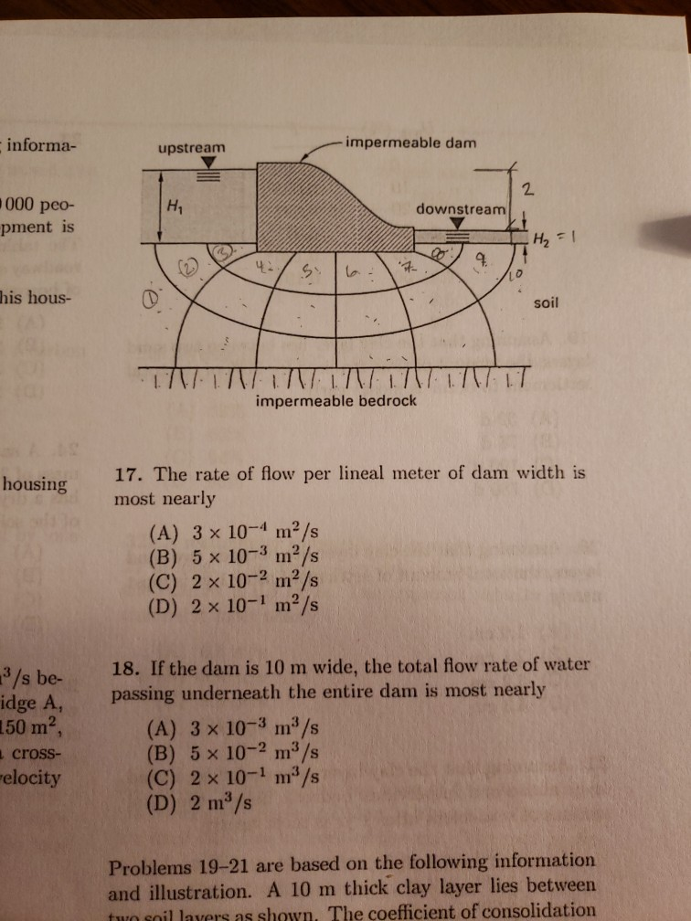 Solved A Flow Net Is Drawn For Seepage Through Homogeneous