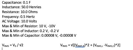 Solved VRMS = V0 / √2 ? | Chegg.com