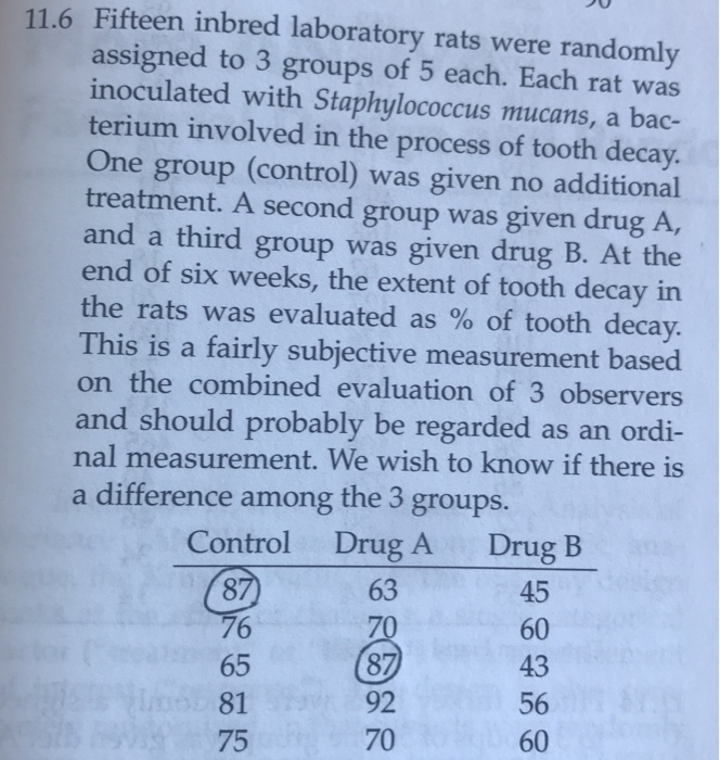 Solved 11.6 Fifteen inbred laboratory rats were randomly | Chegg.com