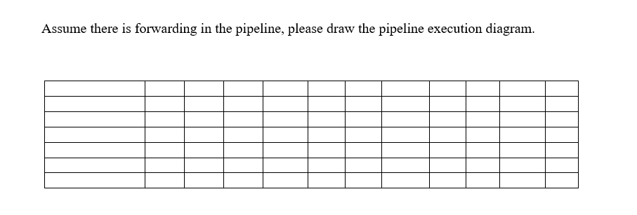 Assume the following sequence of instructions, and | Chegg.com