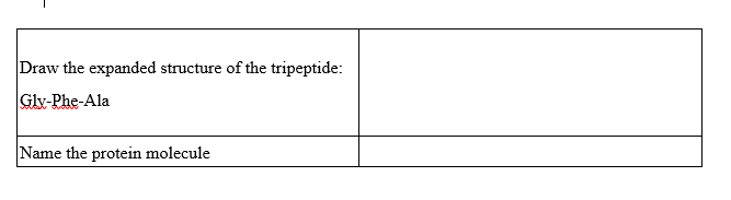 Solved Draw the expanded structure of the tripeptide: | Chegg.com