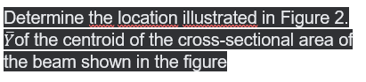 Solved Determine the location illustrated in Figure 2 . Y of | Chegg.com