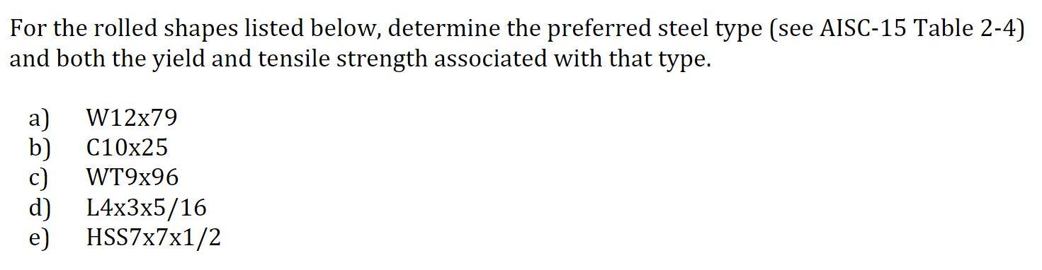 Solved For the rolled shapes listed below, determine the | Chegg.com