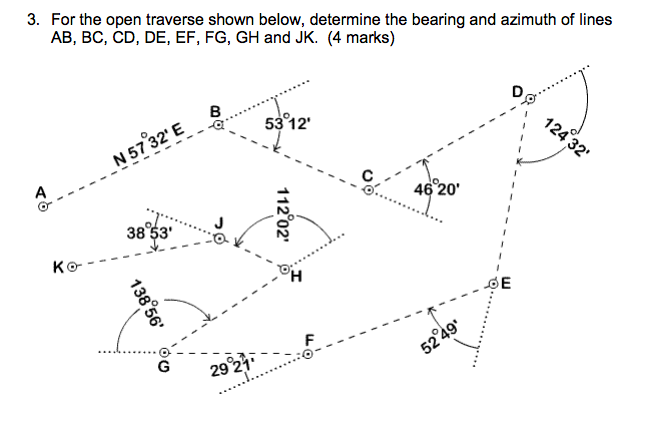 Solved 3. For the open traverse shown below, determine the | Chegg.com