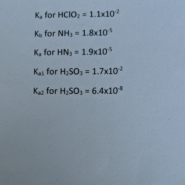 Solved need to make 500.0 ml of a buffer with a pH of 2.20. | Chegg.com