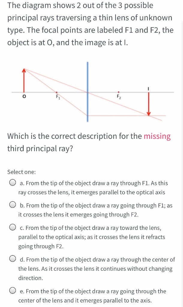 Solved The diagram shows 2 out of the 3 possible principal | Chegg.com