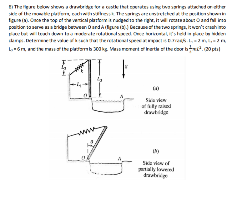 Solved 6) The figure below shows a drawbridge for a castle | Chegg.com