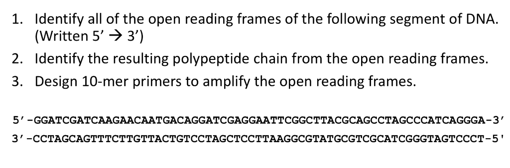 Solved 1. Identify all of the open reading frames of the | Chegg.com