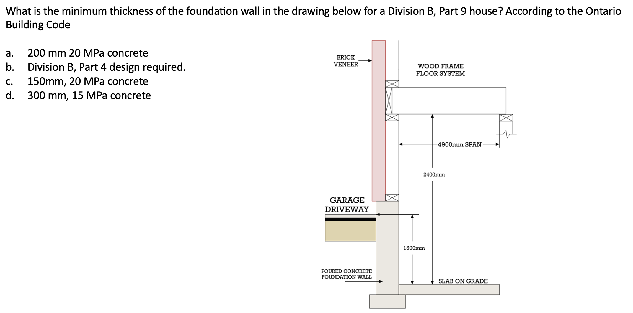 Solved What is the minimum thickness of the foundation wall | Chegg.com