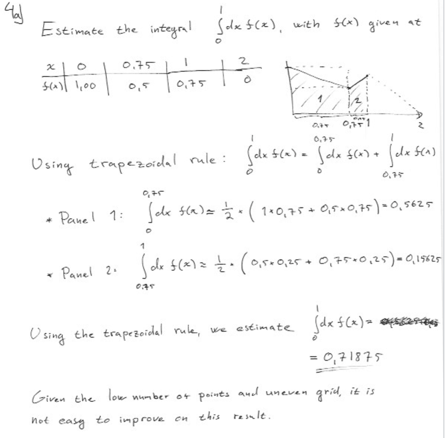 Solved Explain the problem solution, why is 0.75 used for | Chegg.com