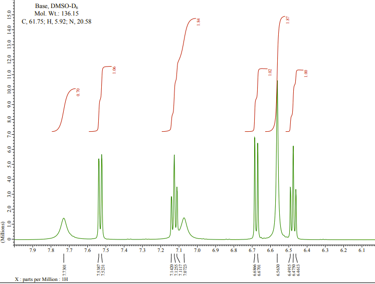 Solved Draw the structure of the neutral unknown below with | Chegg.com