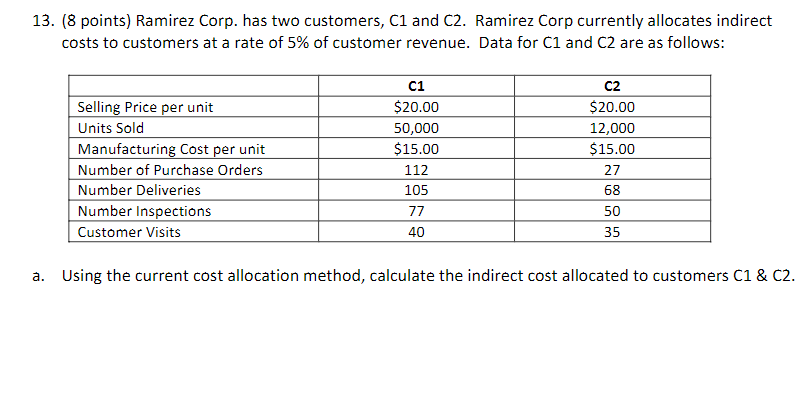 Solved 3. (8 points) Ramirez Corp. has two customers, C1 and | Chegg.com