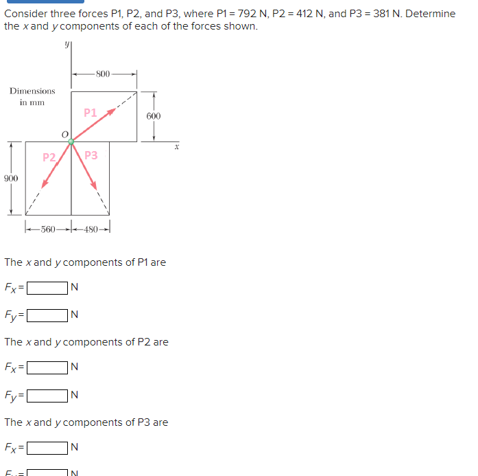 Solved Consider three forces P1,P2, and P3, where P1=792 | Chegg.com