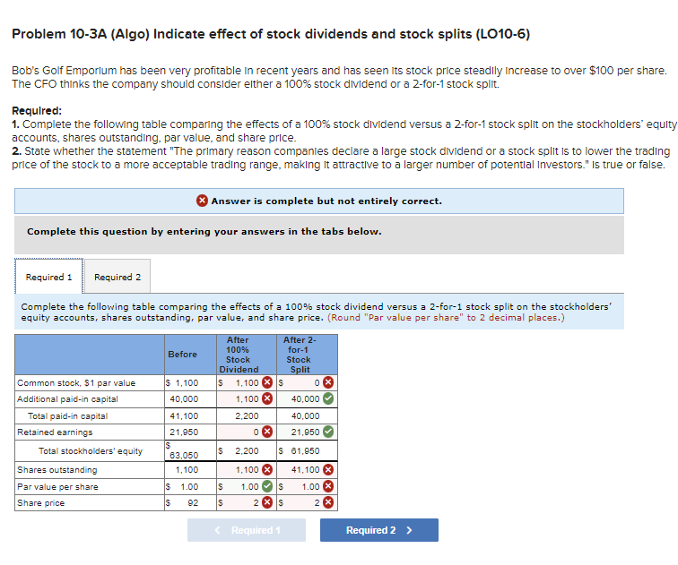 Solved Problem 10-3A (Algo) Indicate effect of stock | Chegg.com