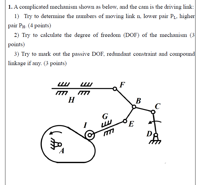 Solved 1. A complicated mechanism shown as below, and the | Chegg.com