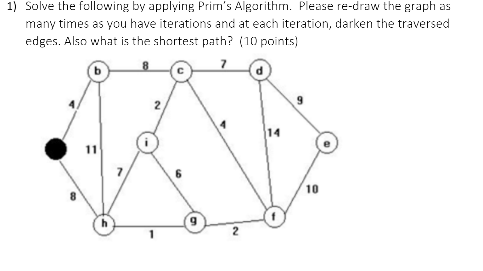 Solved 1) Solve the following by applying Prim's Algorithm. | Chegg.com
