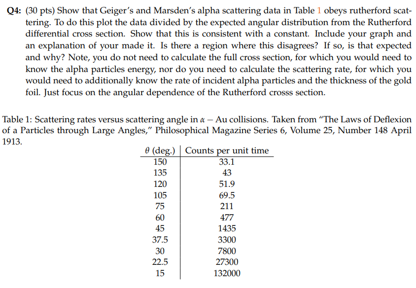 Solved Q4: (30 pts) Show that Geiger's and Marsden's alpha | Chegg.com