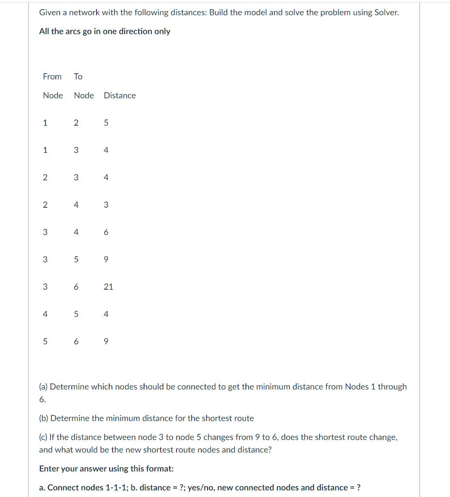 Solved Given a network with the following distances: Build | Chegg.com