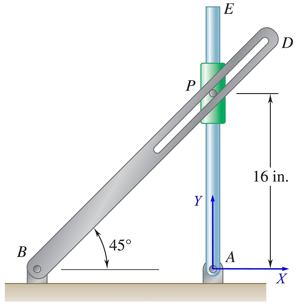Solved Pin P is attached to the collar shown; the motion of | Chegg.com