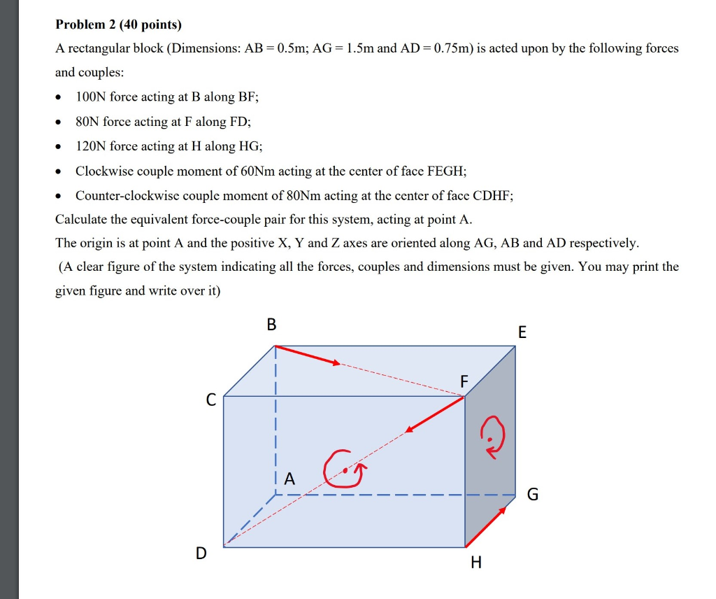 Solved . . Problem 2 (40 points) A rectangular block | Chegg.com