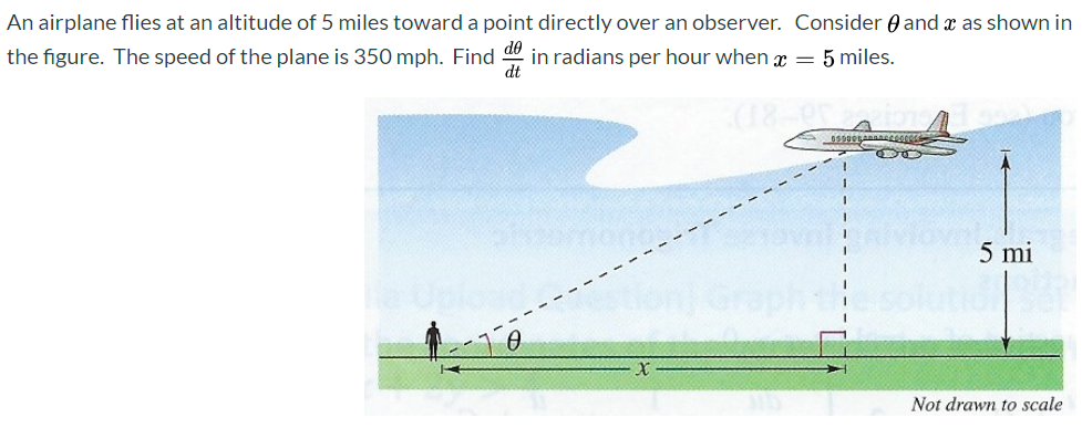Solved An airplane flies at an altitude of 5 miles toward a | Chegg.com