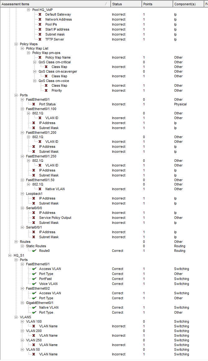 Configure QoS Addressing Table Objectives Part 1: | Chegg.com