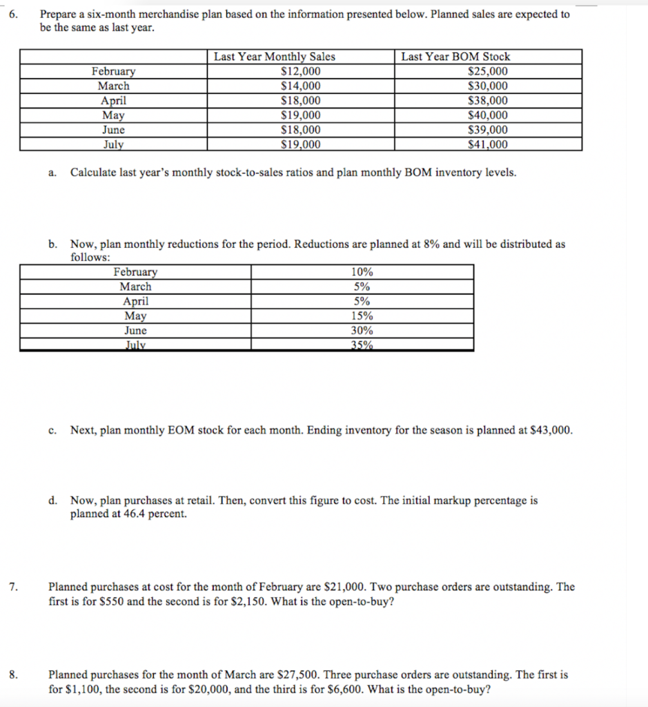 6 Prepare A Six month Merchandise Plan Based On The Chegg 6 Prepare A Six month Merchandise Plan Based On The Chegg