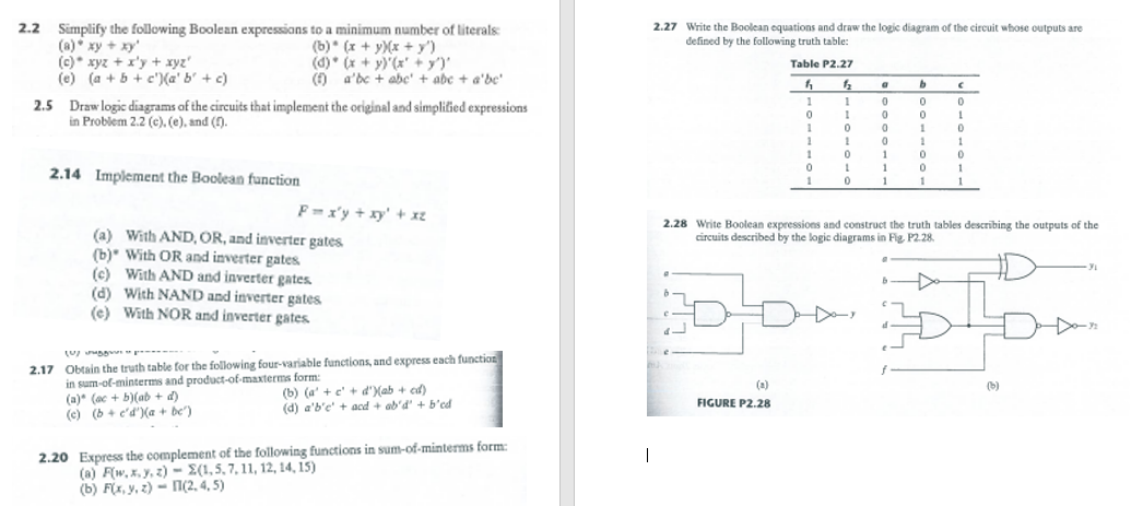 Solved 2.27 Write the Boolean equations and draw the logic | Chegg.com