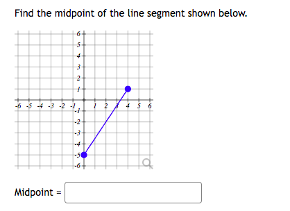 Solved Find the midpoint of the line segment shown below. 6+ | Chegg.com