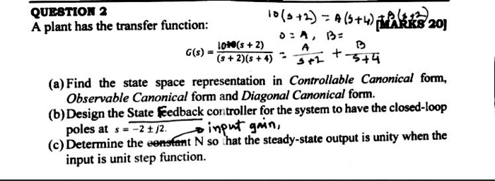 Solved A Control System In Fig 1a Has The Feedforward 6759