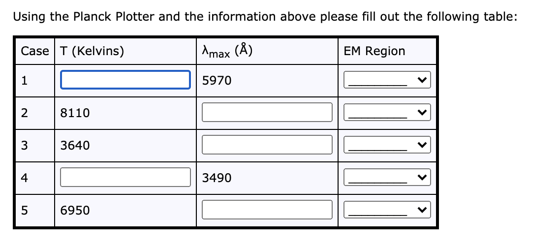 Solved Using the Planck Plotter and the information above | Chegg.com