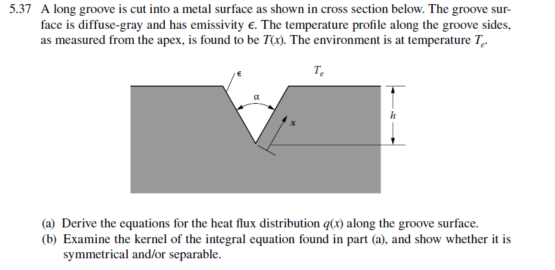 Solved 57 A long groove is cut into a metal surface as shown | Chegg.com