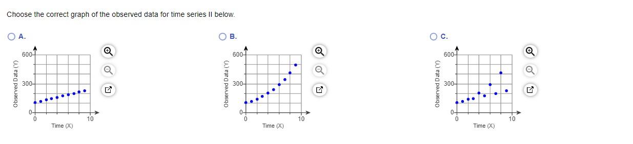 Solved a. Plot the observed data (Y) over time (X) and plot | Chegg.com
